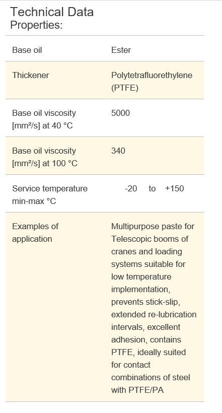 Bechem | Exact Crane & Equipment Corp | Solon, OH