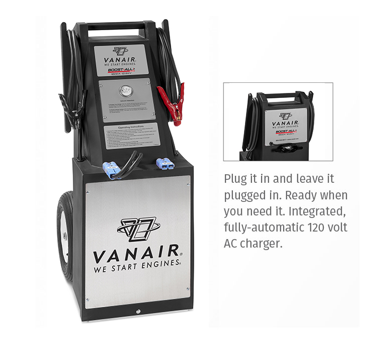 Goodall by Vanair | Exact Crane & Equipment Corp